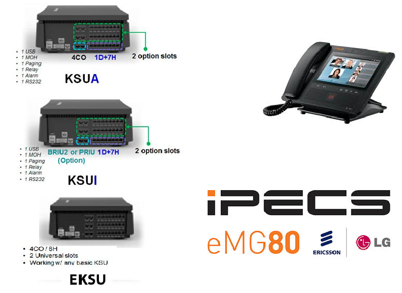 Συστήματα τηλεπικοινωνιών – TELENORM